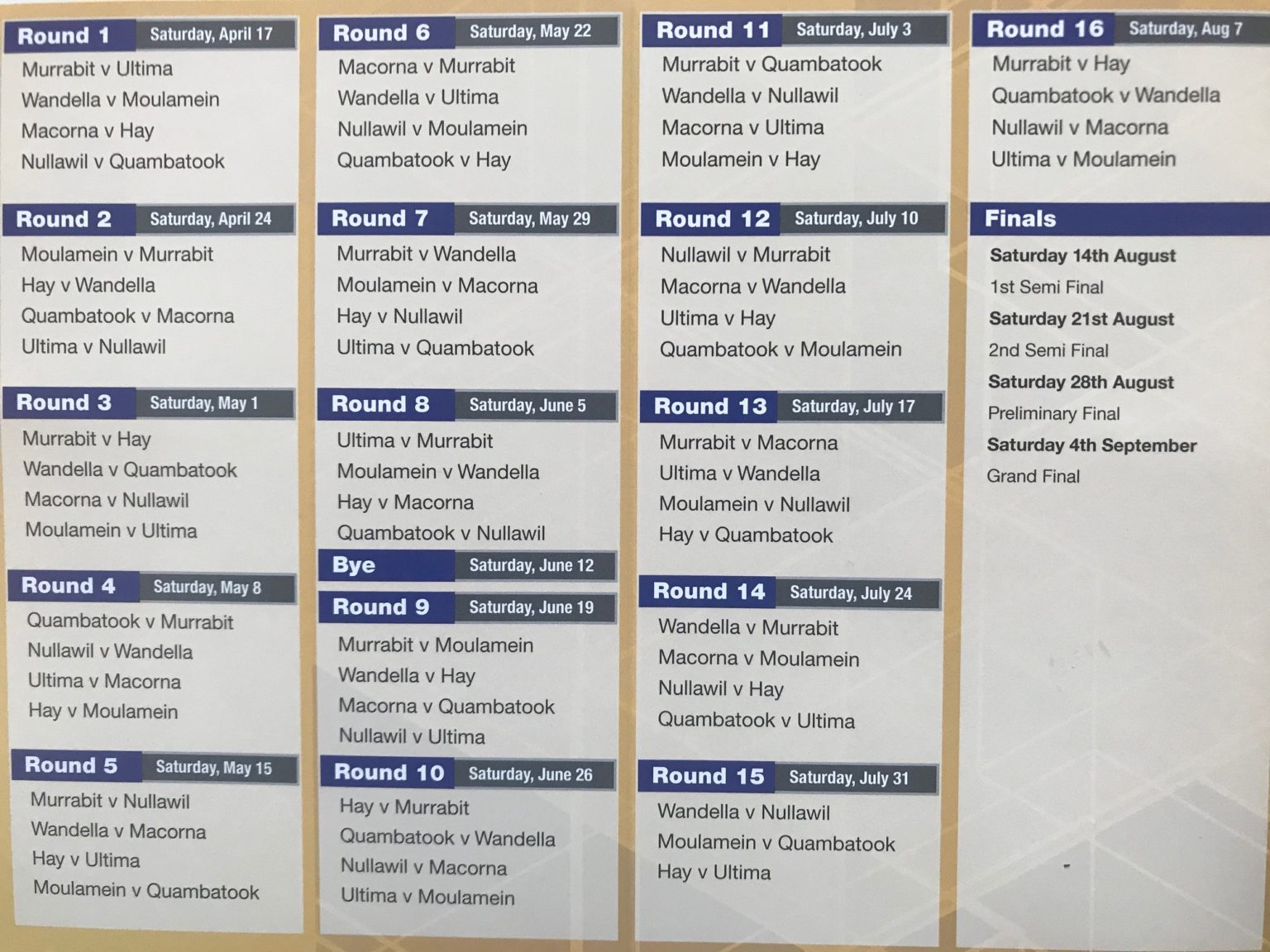 Footy draw 2021 - Murrabit Trading Limited Footy draw 2021 - Murrabit Trading Limited